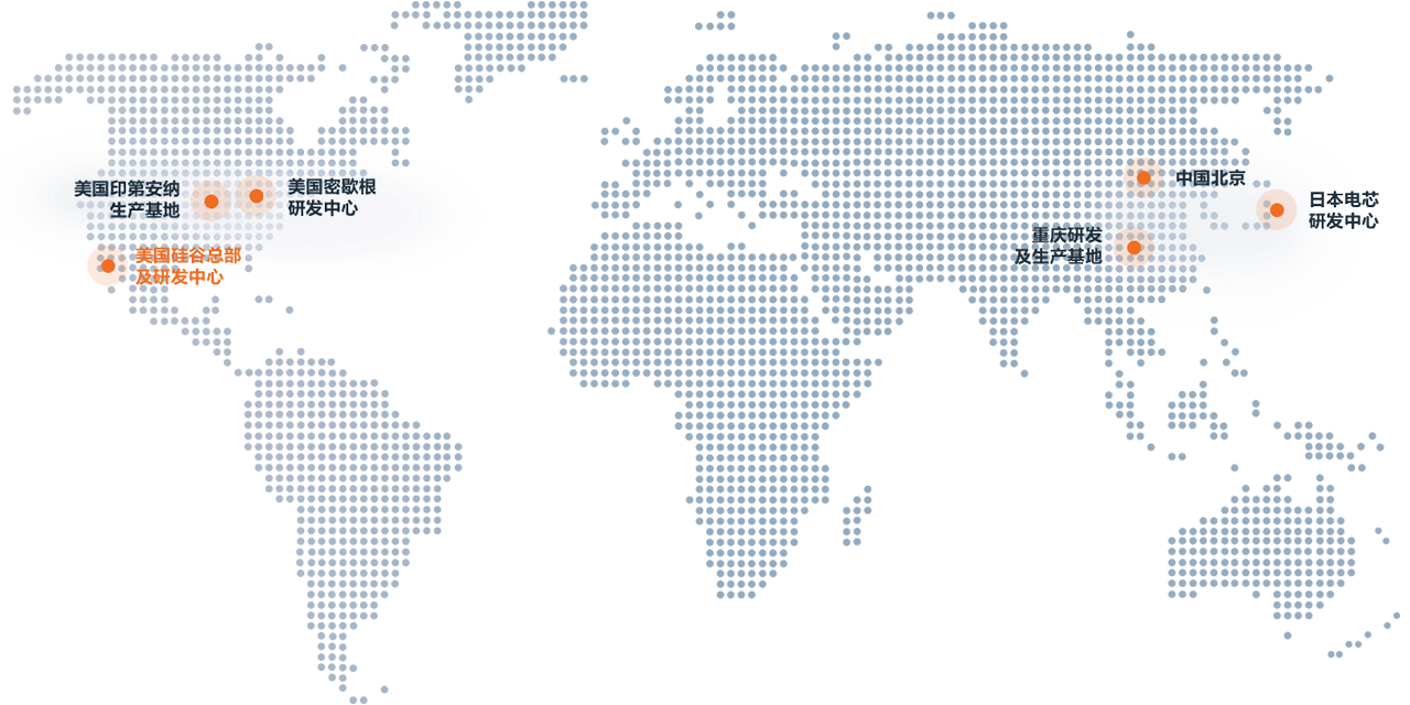 SERES(赛力斯) - 关于SERES